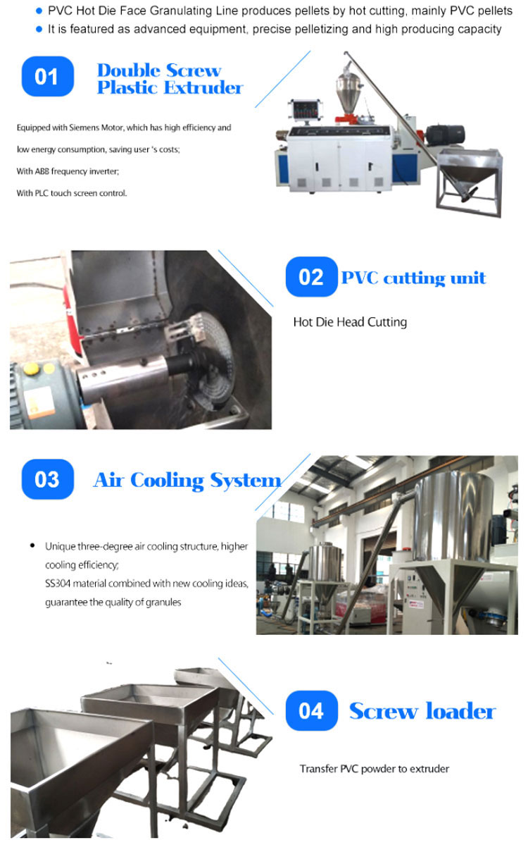 PVC pelletizing machine line – Zhangjiagang Beierman Machinery Co.,Ltd